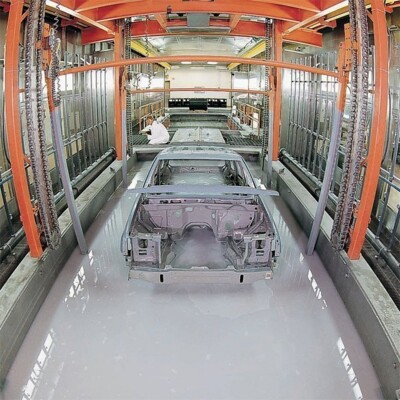 Paint - NETZSCH Grinding & Dispersing